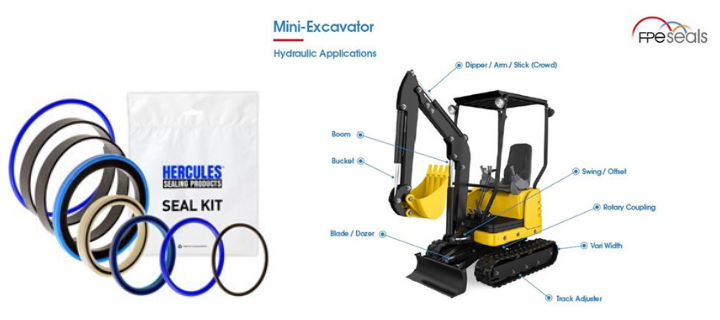 Kits de joints pour mini-pelles. | FPE Seals